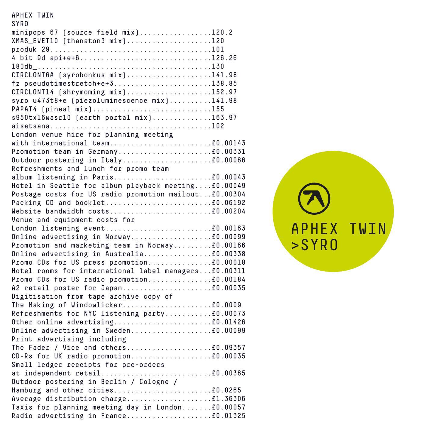 Artwork und Tracklist: Aphex Twin kündigt "SYRO" offiziell an ...