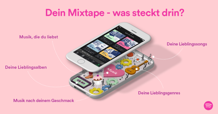 Spotify baut Empfehlungsfunktion mit „Dein Mixtape“ aus - Musikexpress